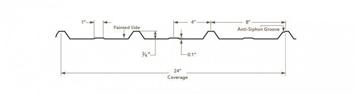 Delta Rib II | Metallion Industries